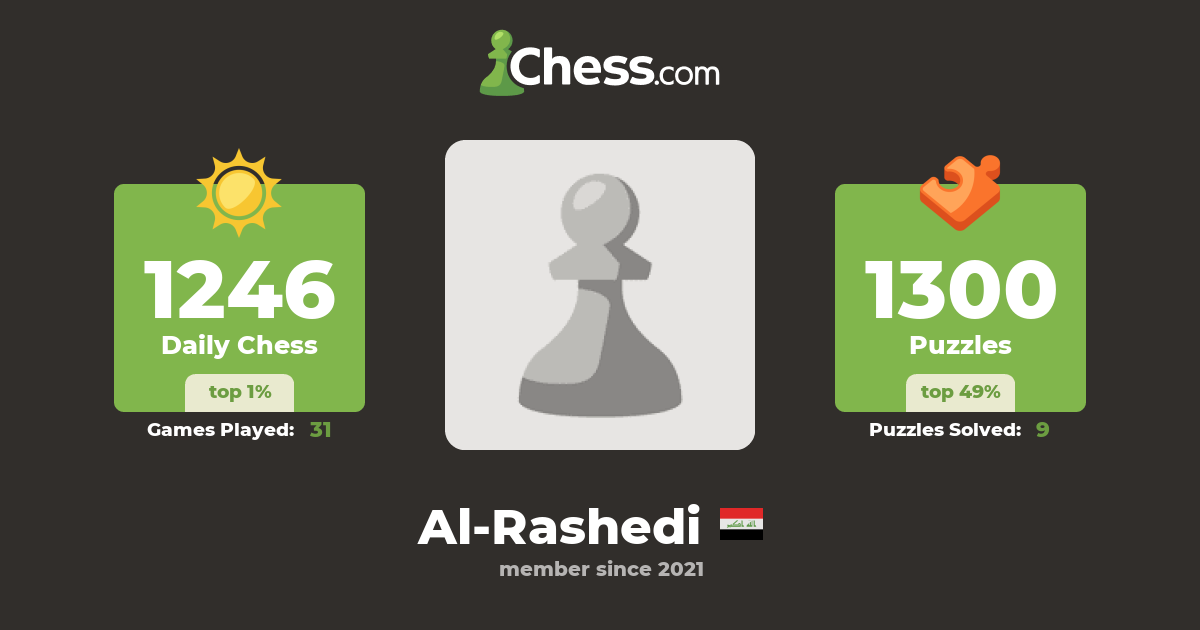 Al-Rashedi - Chess Profile - Chess.com