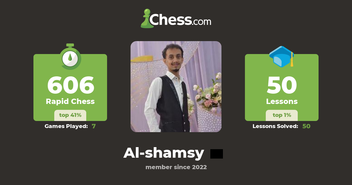 Al-shamsy - Chess Profile - Chess.com