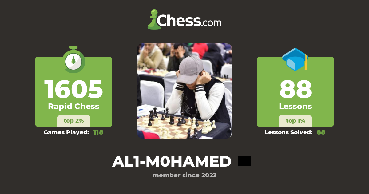 Ali mohamed (AL1-M0HAMED) - Chess Profile - Chess.com
