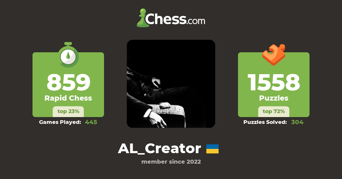 AL_Creator - Chess Profile - Chess.com