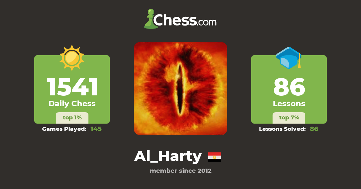 Mohammad Al-Harty (Al_Harty) - Chess Profile - Chess.com