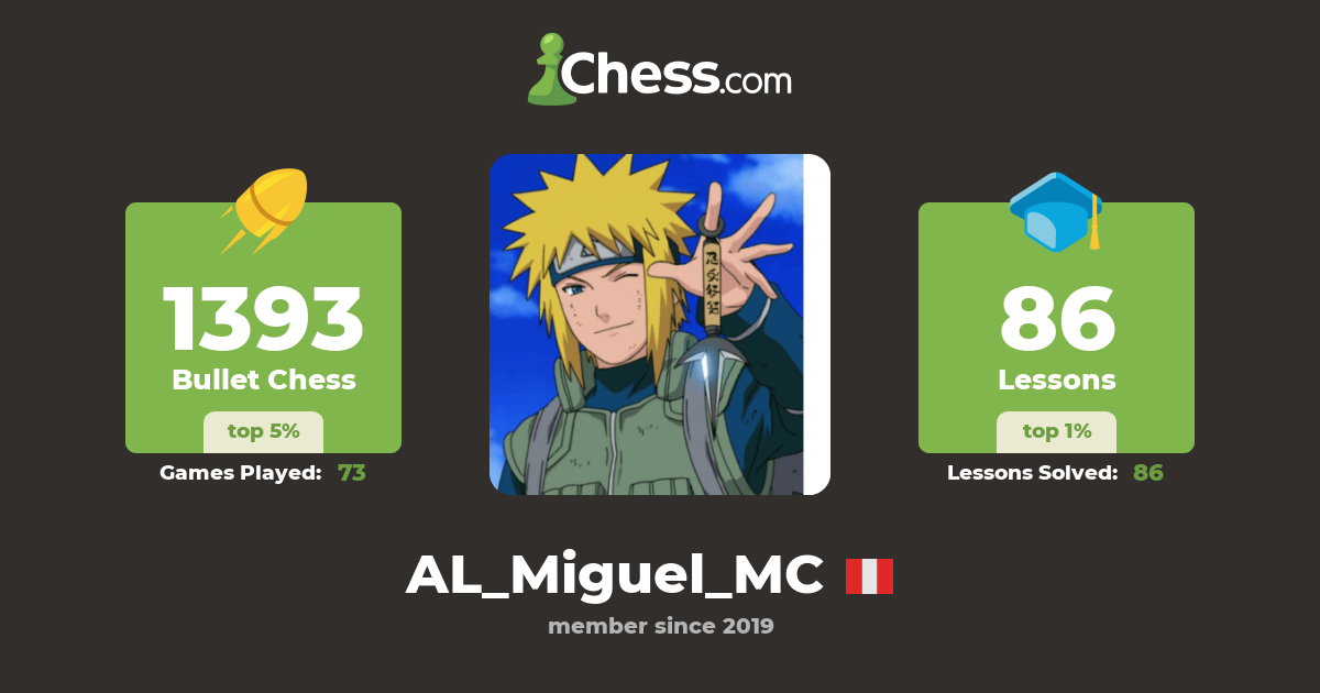 AL_Miguel_MC - Chess Profile - Chess.com