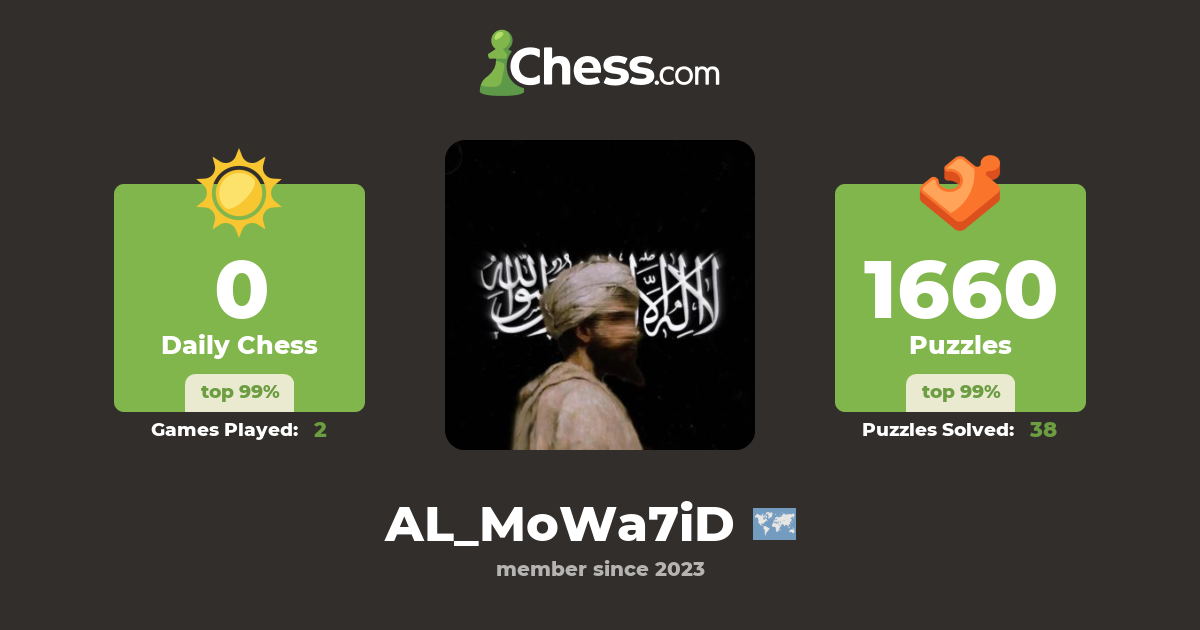 السلام عليكم اخي غير كلمة مرورك (AL_MoWa7iD) - Chess Profile - Chess.com
