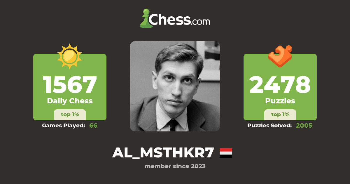 Aziz Sameh (AL_MSTHKR7) - Chess Profile - Chess.com