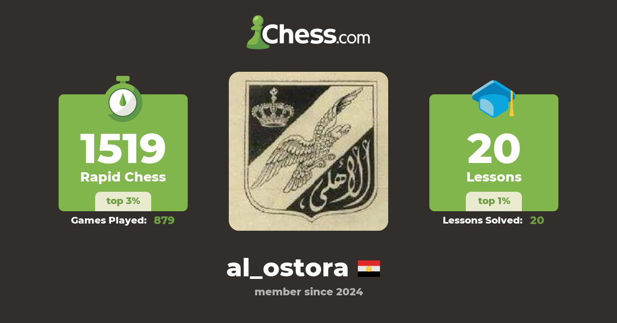 al_ostora - Chess Profile - Chess.com