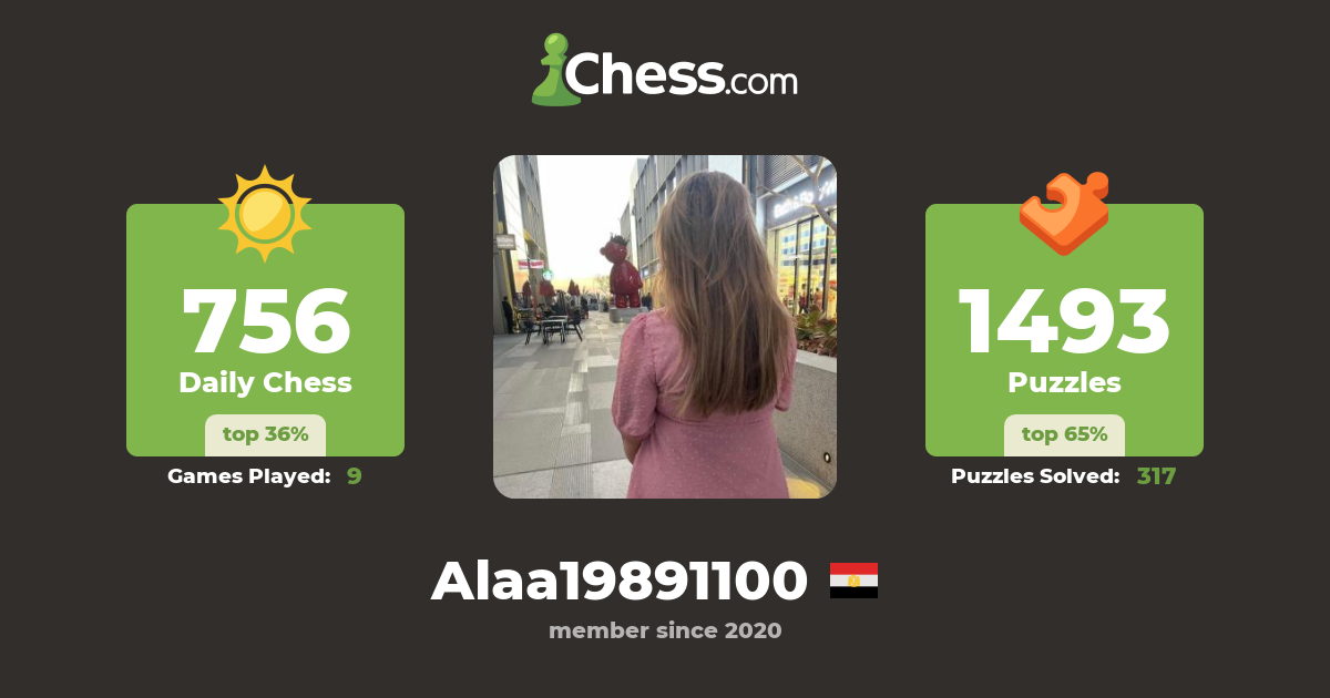 Lolo (Alaa19891100) - Chess Profile - Chess.com