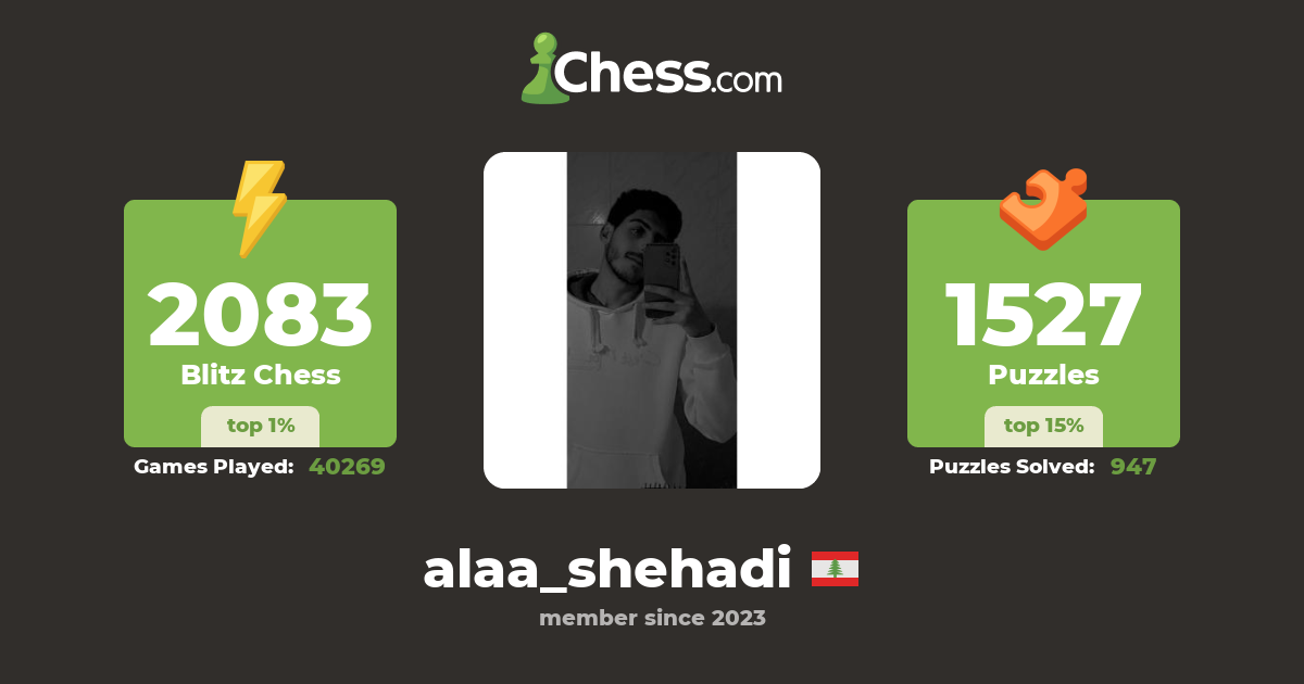 alaa_shehadi - Chess Profile - Chess.com