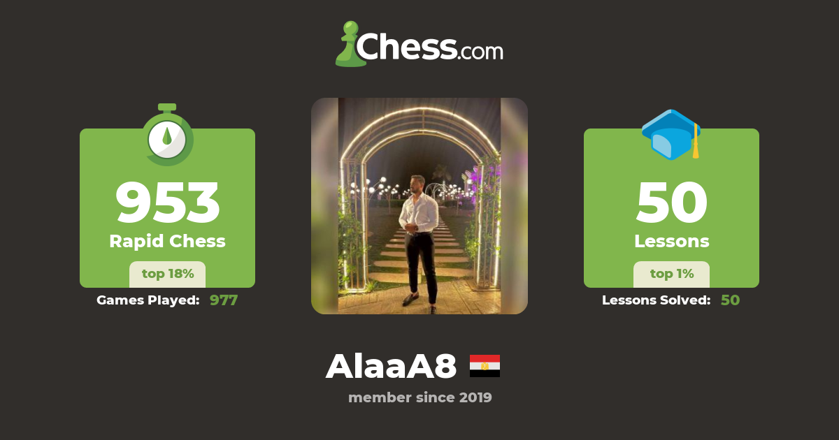 Alaa Emad (AlaaA8) - Chess Profile - Chess.com