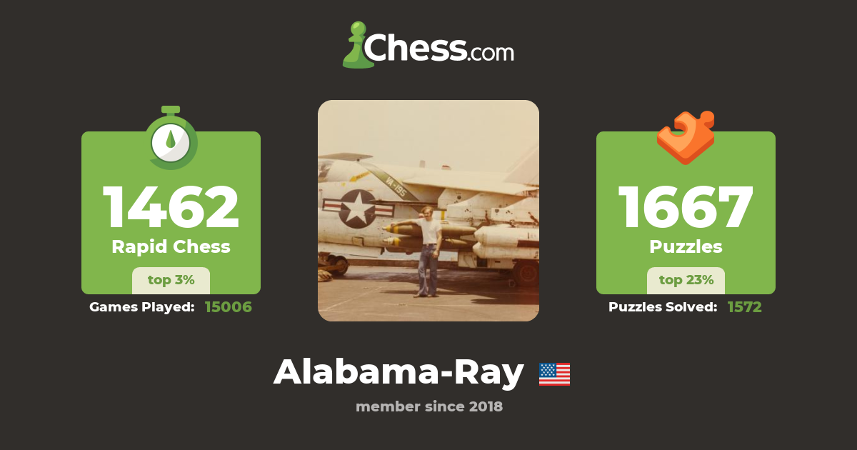 Phillip Creel (Alabama-Ray) - Chess Profile - Chess.com