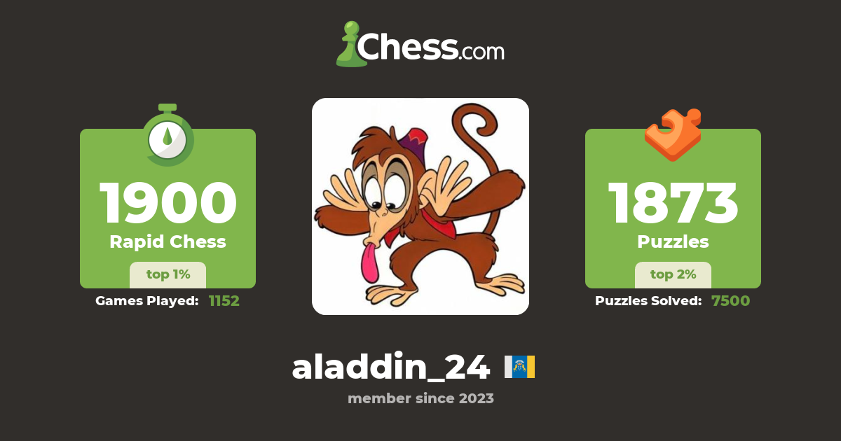 Gm from agrabah (aladdin_24) - Chess Profile - Chess.com