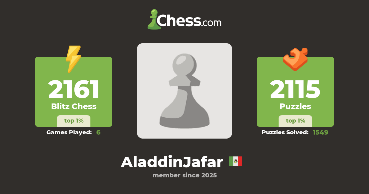 WNM Scarlett Daniela Olea Valle (AladdinJafar) - Chess Profile - Chess.com