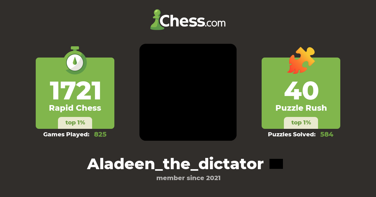 Aladeen_the_dictator - Chess Profile - Chess.com