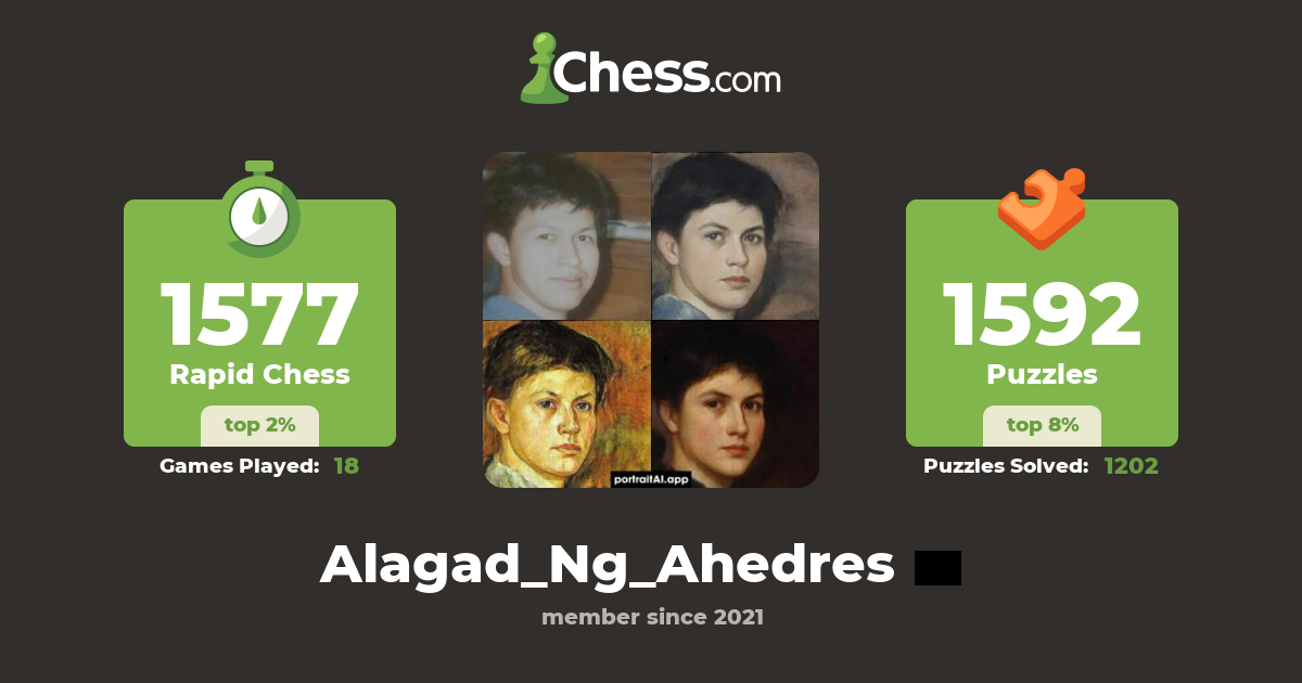 Ron Bermas (Alagad_Ng_Ahedres) - Chess Profile - Chess.com