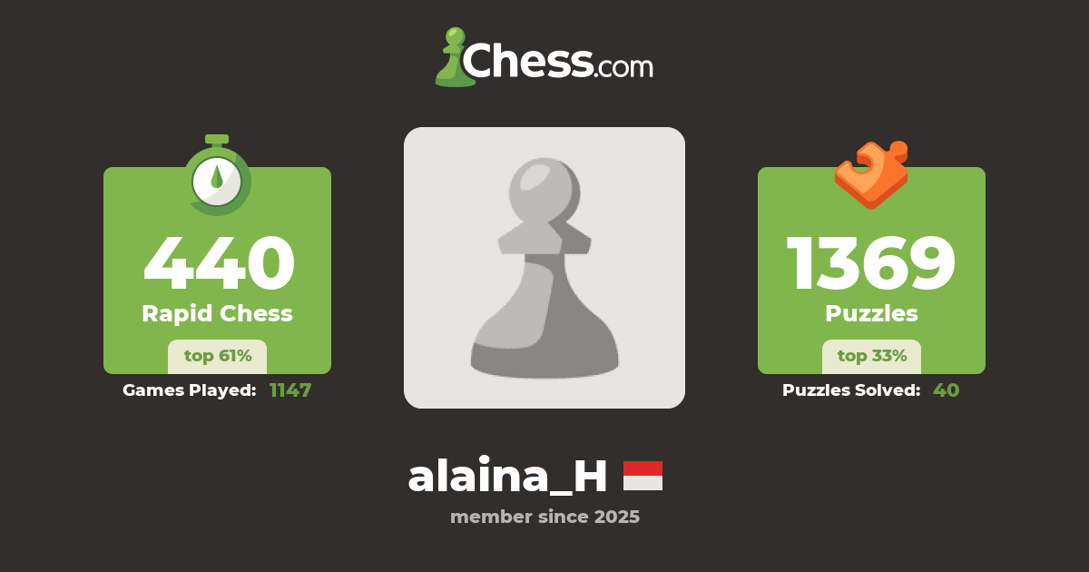 alaina_H - Chess Profile - Chess.com