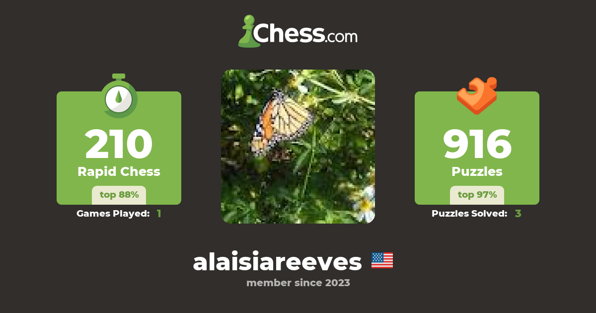 Alaisia Reeves (alaisiareeves) - Chess Profile - Chess.com