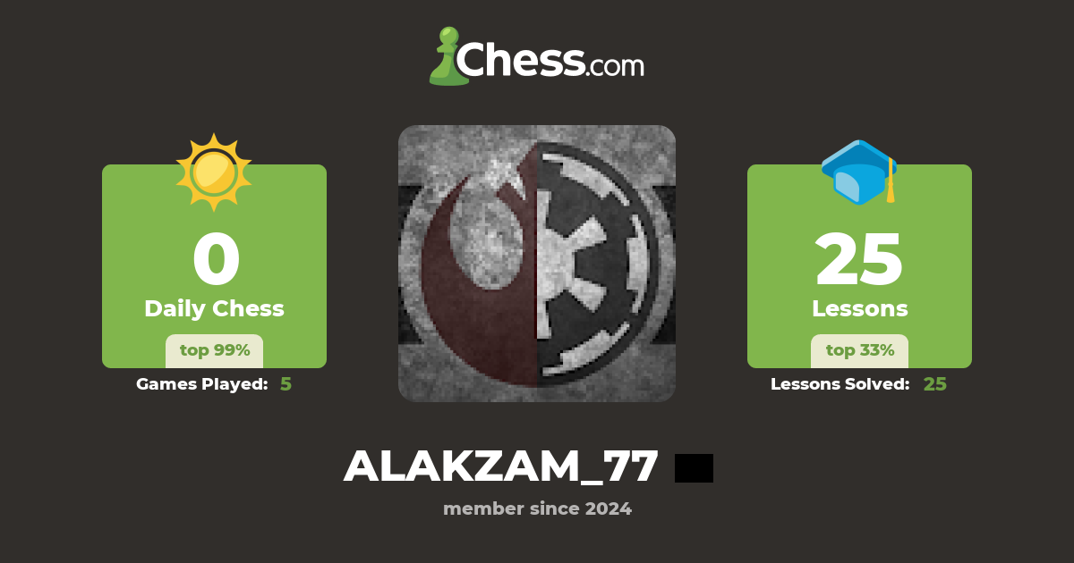 Alakzam Kaboomm~~ (ALAKZAM_77) - Chess Profile - Chess.com