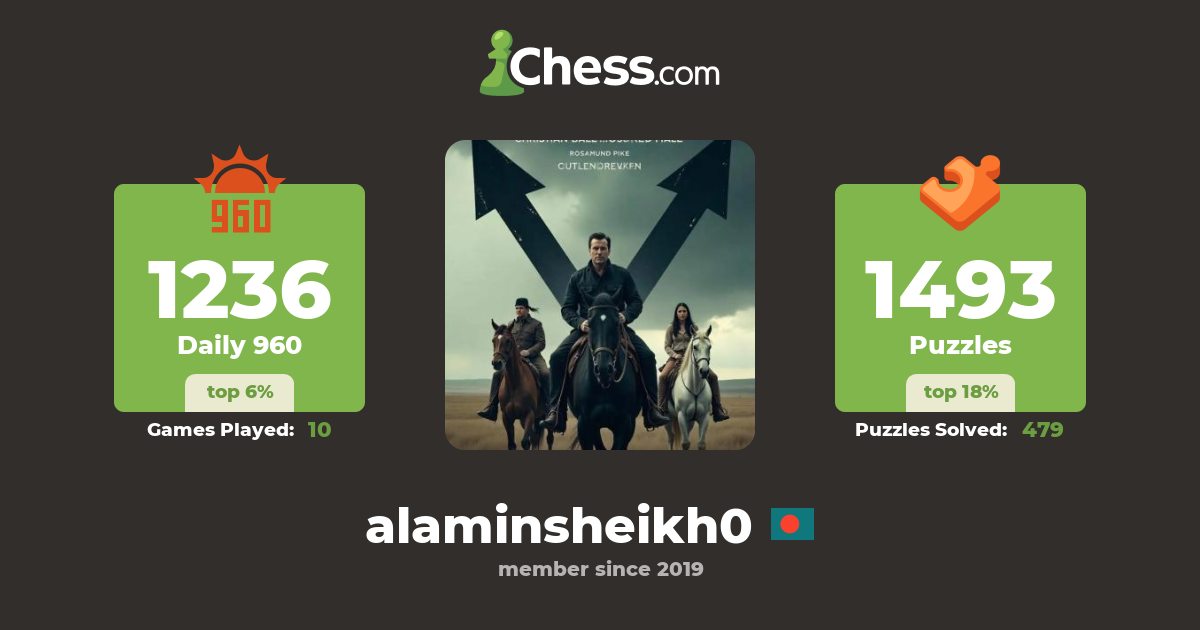 AL-AMIN SHEIKH (alaminsheikh0) - Chess Profile - Chess.com