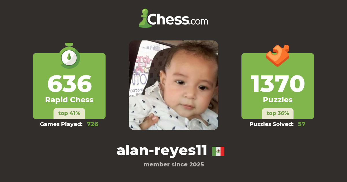 alan-reyes11 - Chess Profile - Chess.com