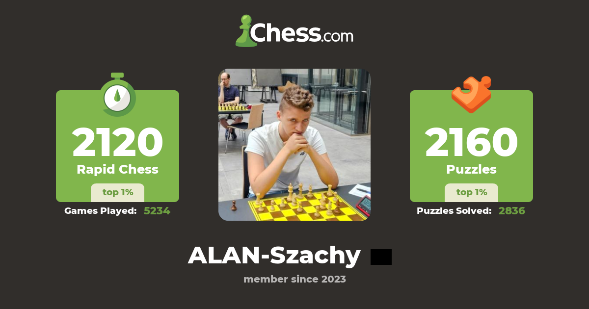 Alan (ALAN-Szachy) - Chess Profile - Chess.com