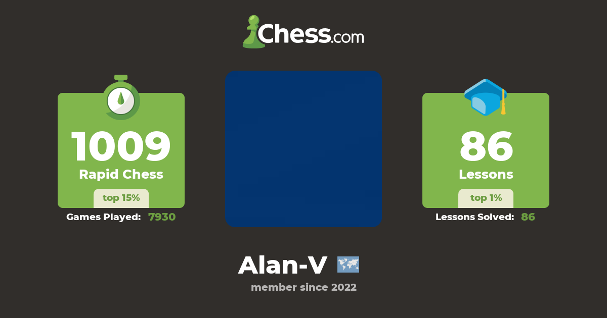 Alan-V - Chess Profile - Chess.com