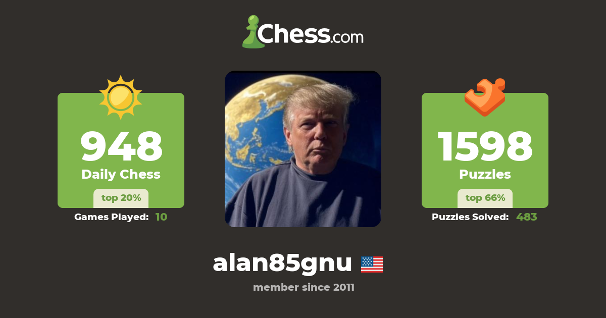 Alan (alan85gnu) - Chess Profile - Chess.com