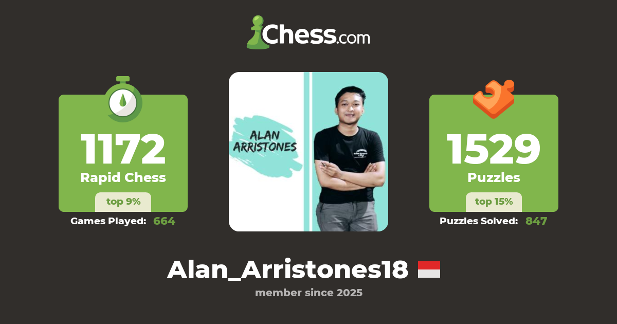 Alan_Arristones18 - Chess Profile - Chess.com