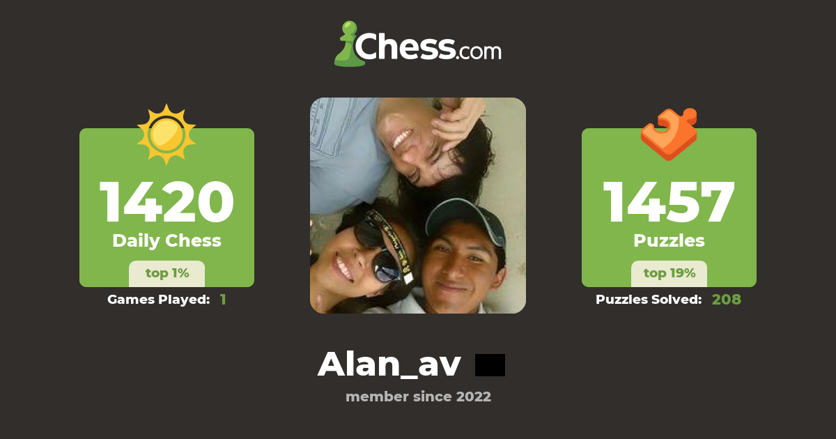 Alan_av - Chess Profile - Chess.com