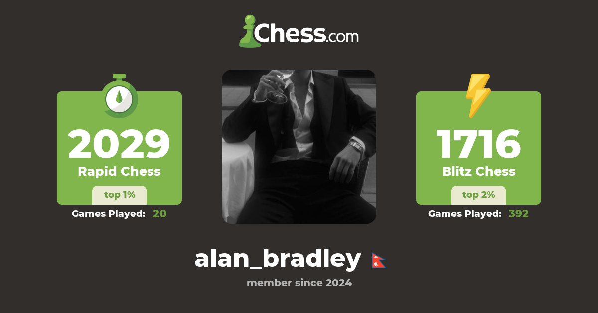 alan_bradley - Chess Profile - Chess.com