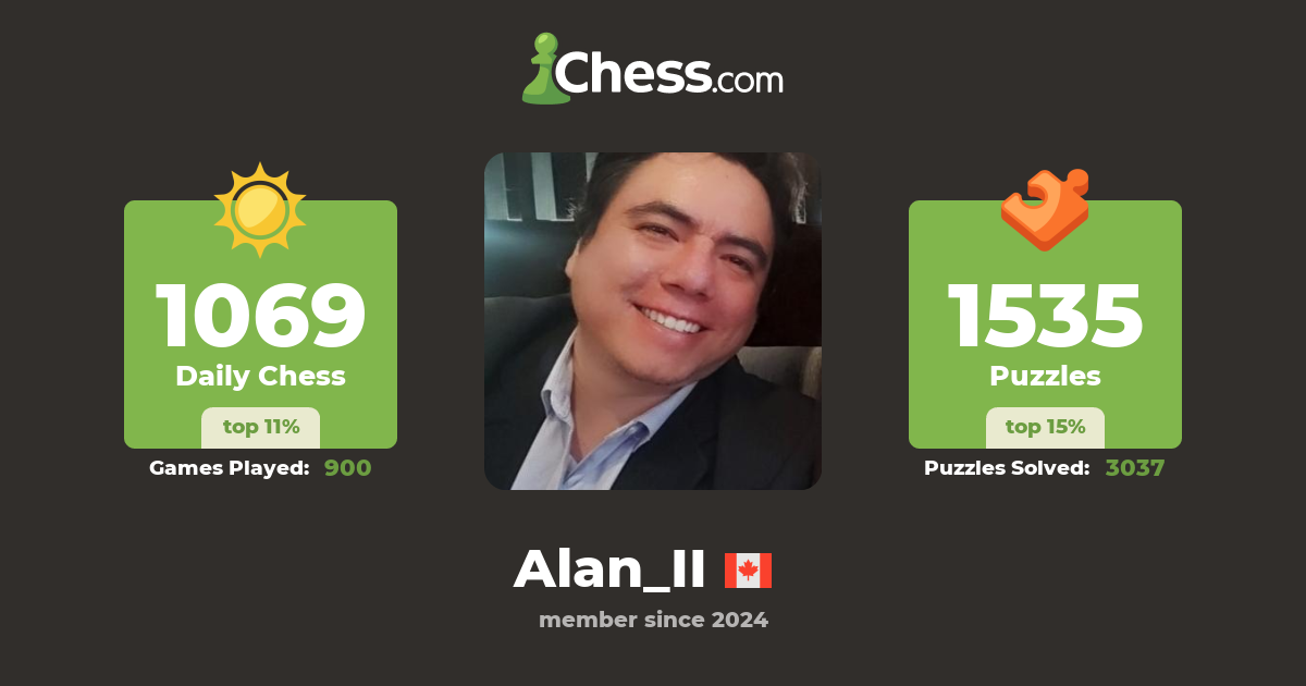 Alan Ramirez (Alan_II) - Chess Profile - Chess.com