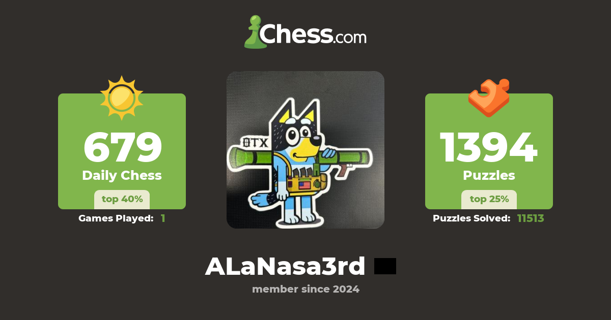 ALaNasa3rd - Chess Profile - Chess.com
