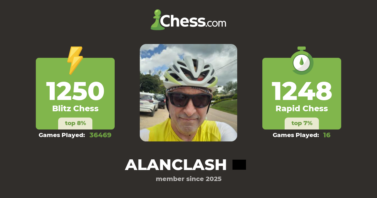 Alan Deivi (ALANCLASH) - Chess Profile - Chess.com