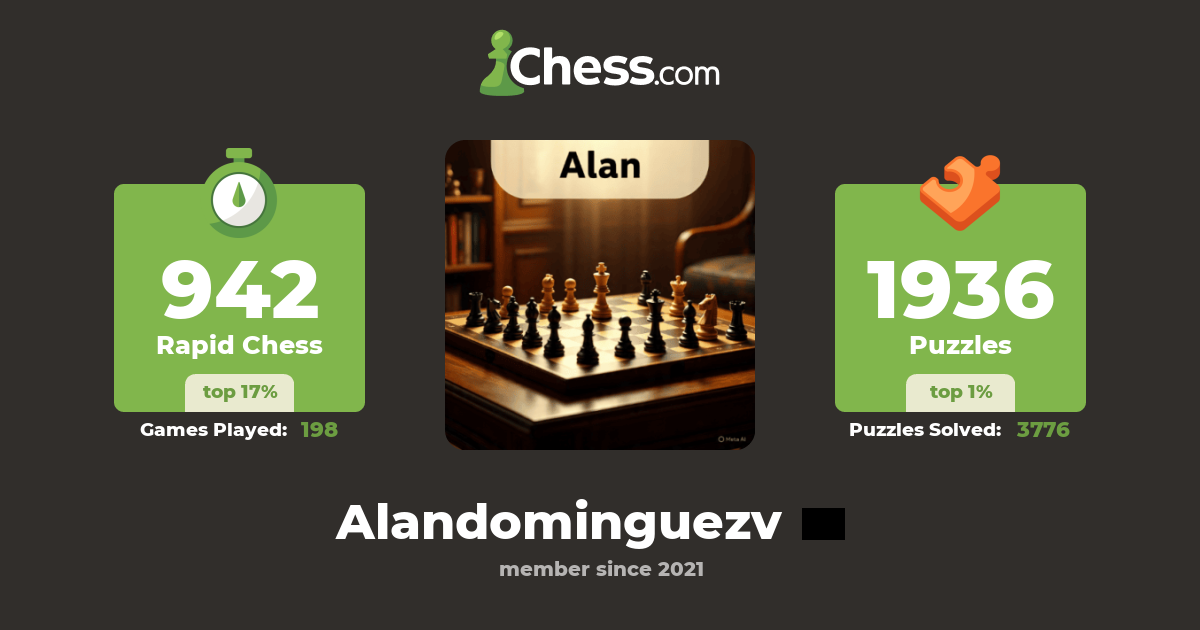 Alandominguezv - Chess Profile - Chess.com