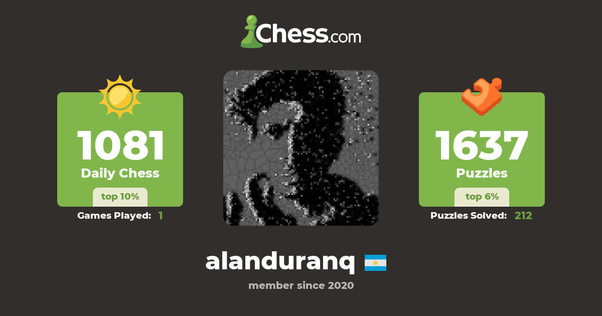 Alan Duran (alanduranq) - Chess Profile - Chess.com