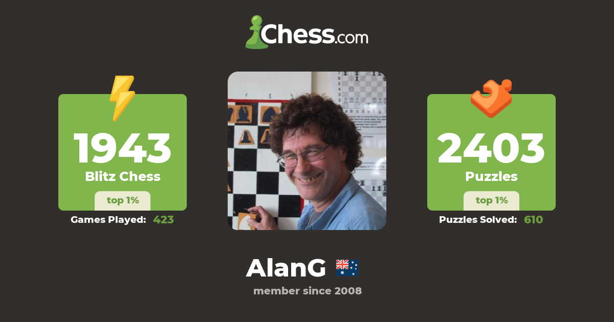 Alan Goldsmith (AlanG) - Chess Profile - Chess.com