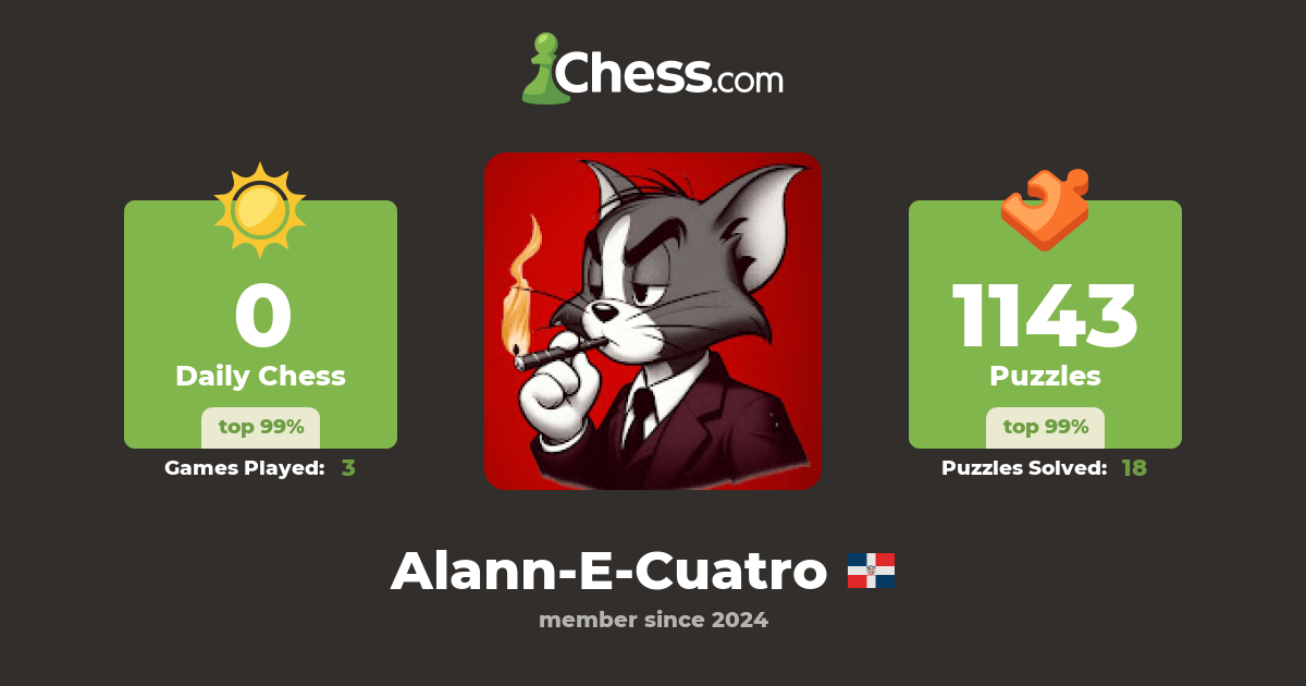 alan (Alann-E-Cuatro) - Chess Profile - Chess.com