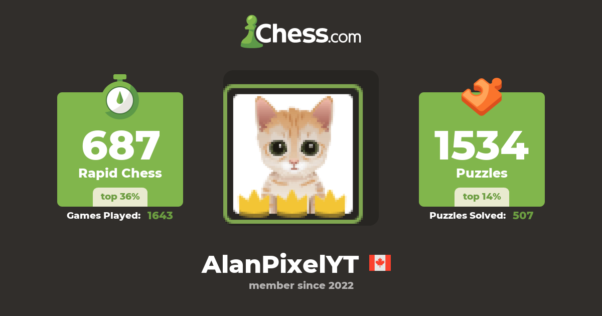 AlanPixelYT - Chess Profile - Chess.com