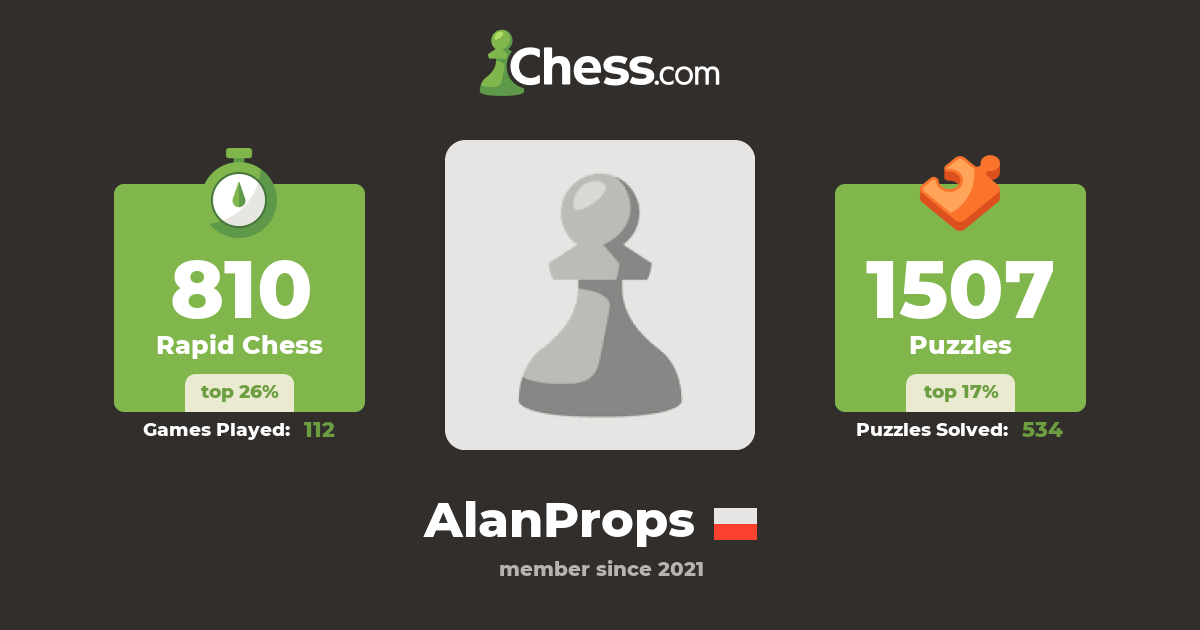 AlanProps - Chess Profile - Chess.com
