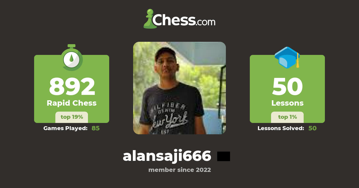 alan saji (alansaji666) - Chess Profile - Chess.com