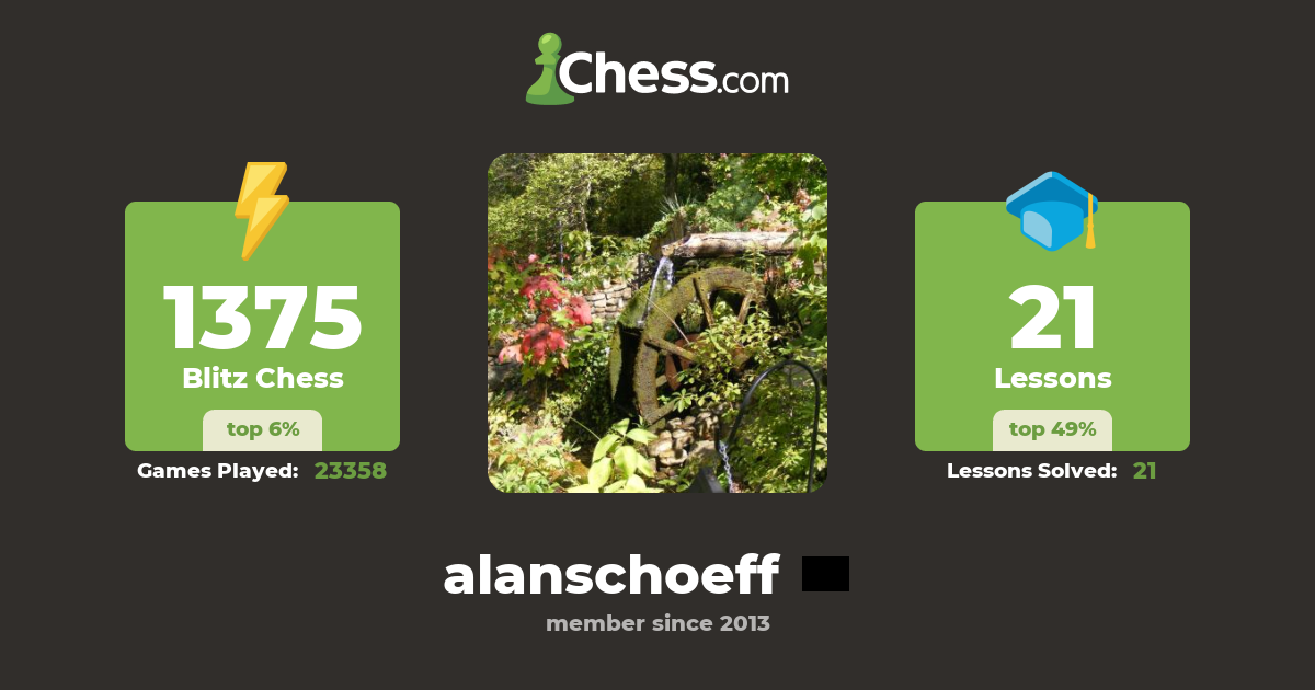 Alan Schoeff (alanschoeff) - Chess Profile - Chess.com