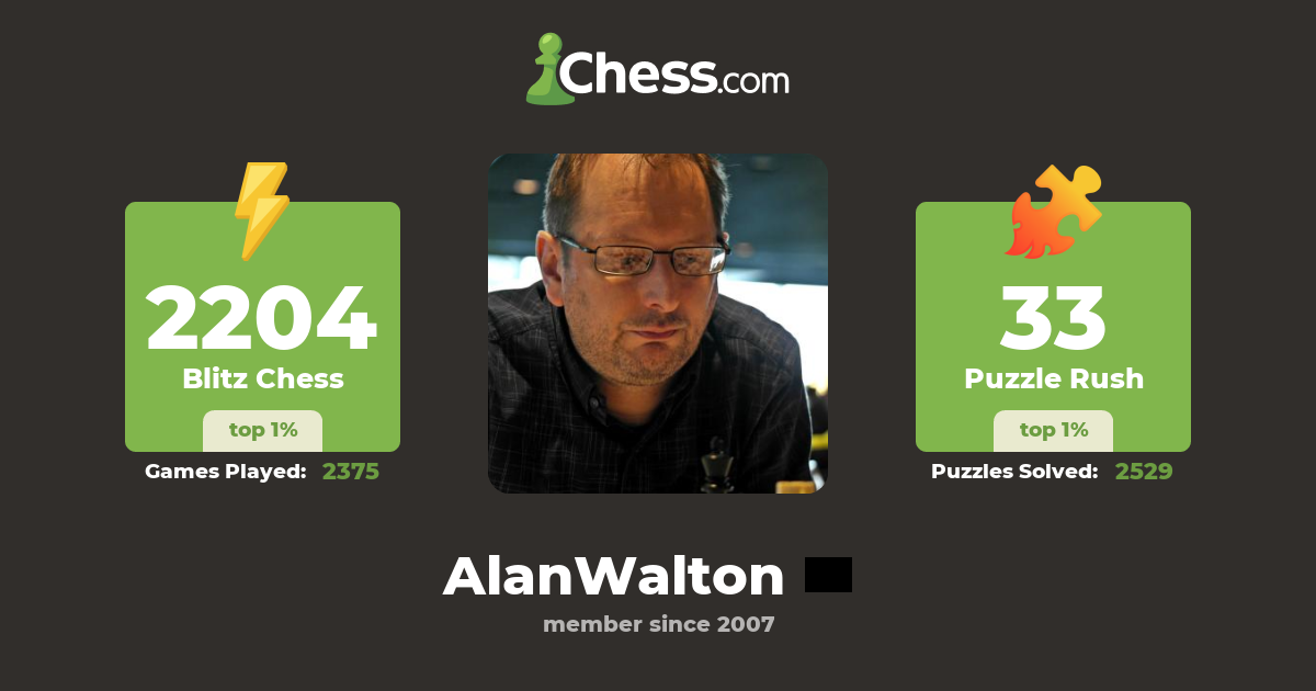Alan Walton (AlanWalton) - Chess Profile - Chess.com