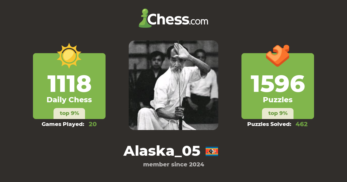 Alaska_05 - Chess Profile - Chess.com
