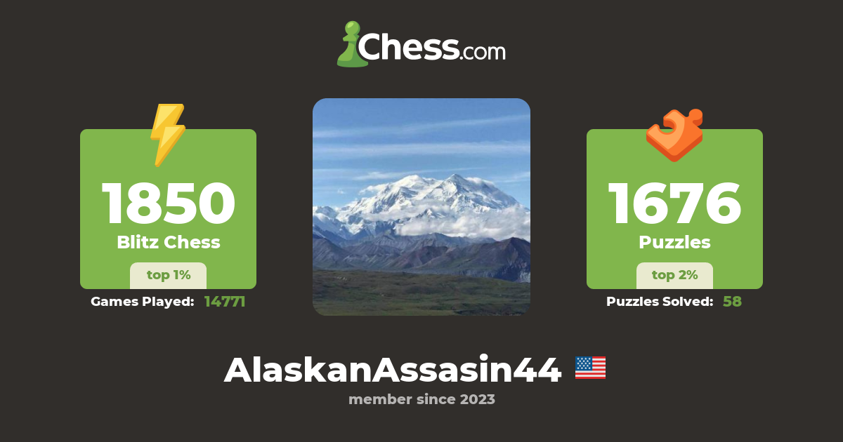 Tim Degraw (AlaskanAssasin44) - Chess Profile - Chess.com