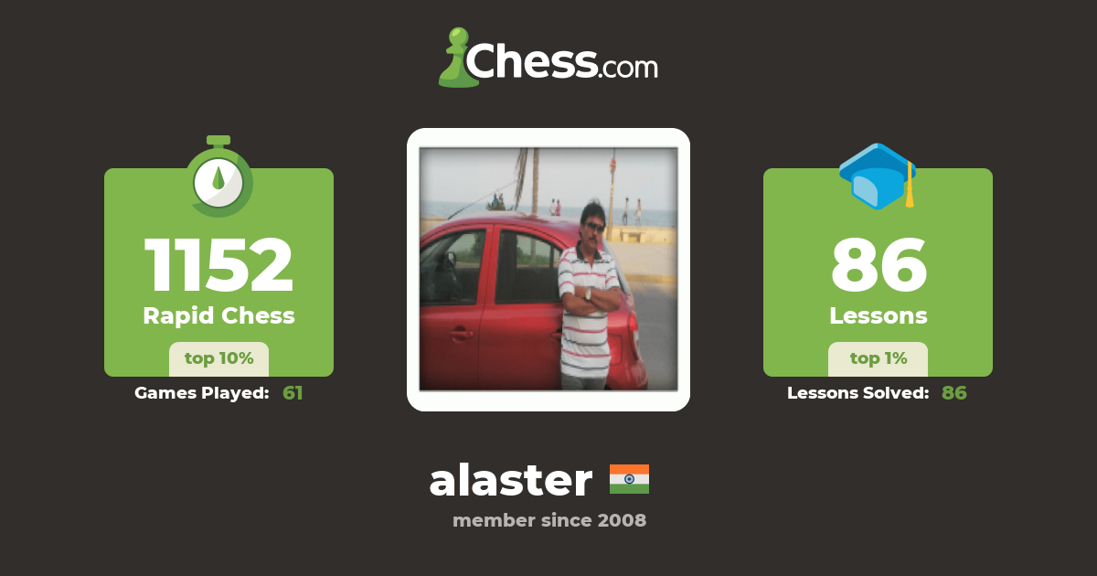 alaster - Chess Profile - Chess.com
