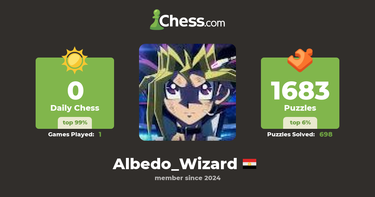 abdelrhman alaa (Albedo_Wizard) - Chess Profile - Chess.com