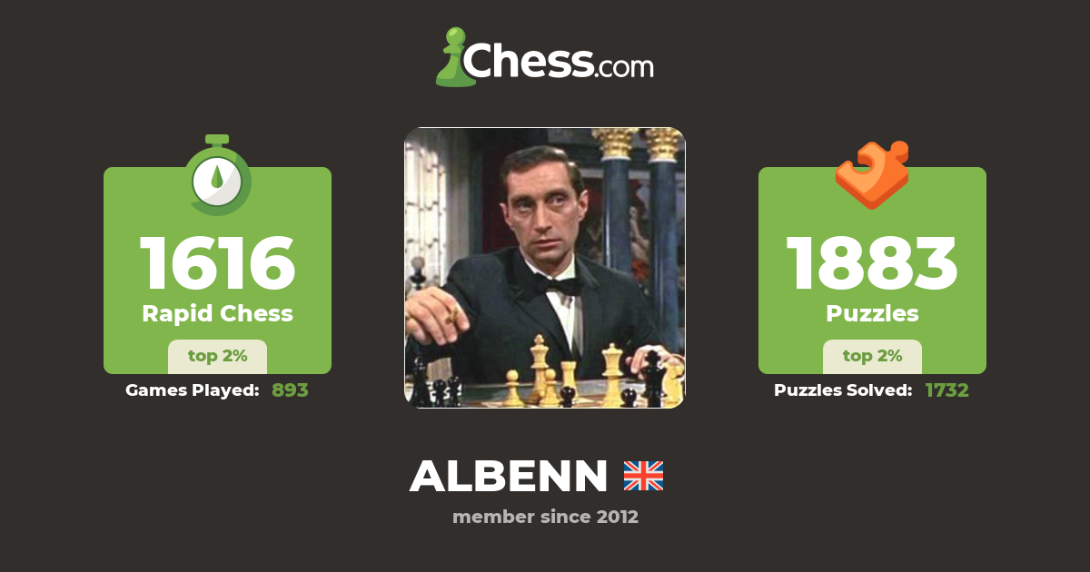 Alexander Benner (ALBENN) - Chess Profile - Chess.com