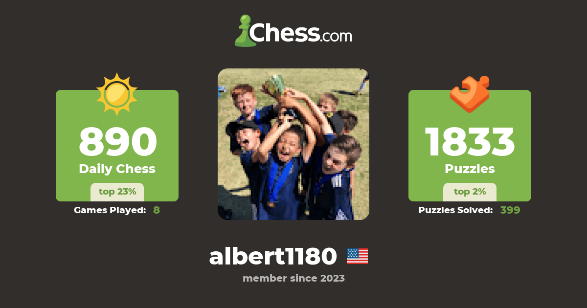 Albert Chen (albert1180) - Chess Profile - Chess.com