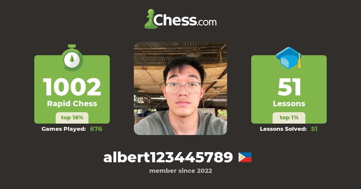 albert123445789 - Chess Profile - Chess.com