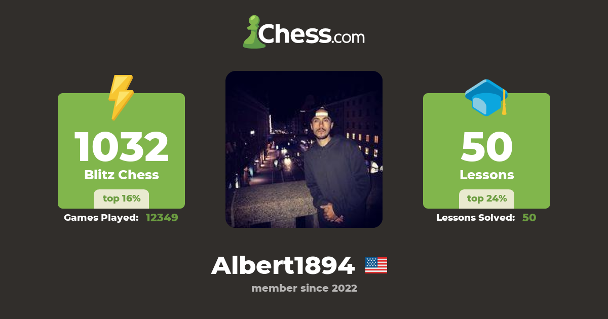 Albert1894 - Chess Profile - Chess.com