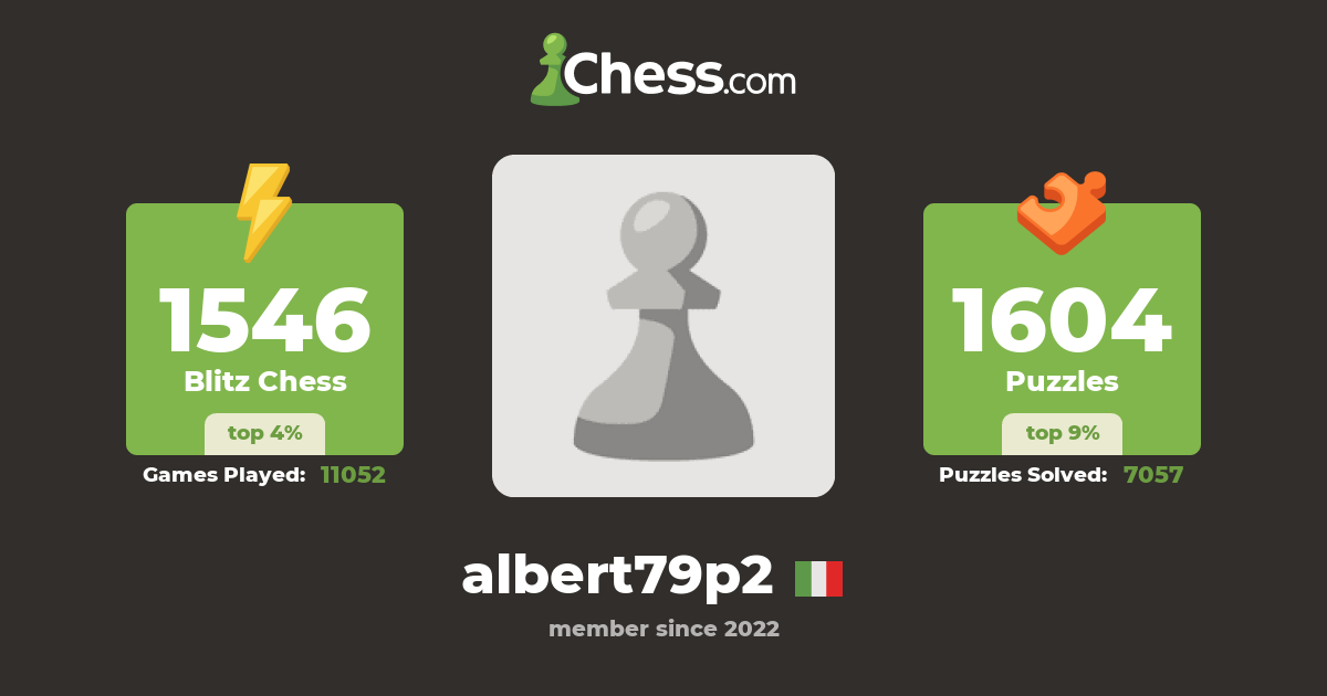 albert79p2 - Chess Profile - Chess.com