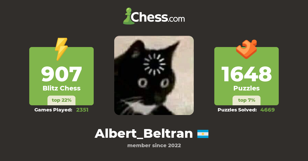 Albert Beltran (Albert_Beltran) - Chess Profile - Chess.com